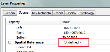 Display High-Resolution Raster Data in Mango – Mango Help Centre